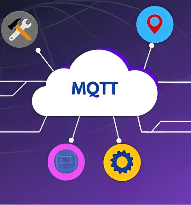 MQTT: A Linguagem Universal da Internet das Coisas (IoT) » Blog LRI ...